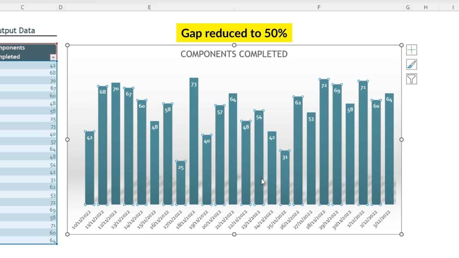 Remove Unwanted Gaps in Your MS Excel Chart Axis - GeekPossible Remove Unwanted Gaps in Your MS Excel Chart Axis - GeekPossible